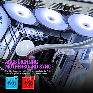 Vetroo V360 Liquid CPU Cooler, 3X 120mm Addressable RGB Pump & PWM Fans, 360mm Radiator 290W TDP AIO Water Cooling w/Controller Hub for Intel LGA 1851/1700/1200 AMD AM5/AM4, for Gaming Console - White