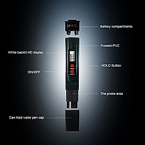 REALEGO TDS Meter, Backlight Water Tester with 0-9990 PPM Measurement Range Portable for Hydroponics, Swimming Pools, Household tap Water Quality Testing (Translucent)