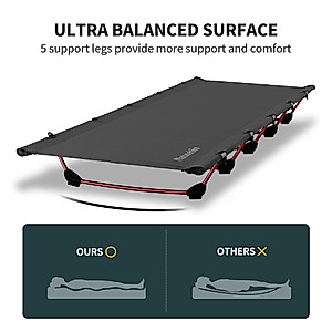 Naturehike GreenWild Camping Cot, Ultralight Folding Backpacking Cot, Supports 330lbs, Portable Camping Bed for Adults for Camping Hiking Travel Home, Black