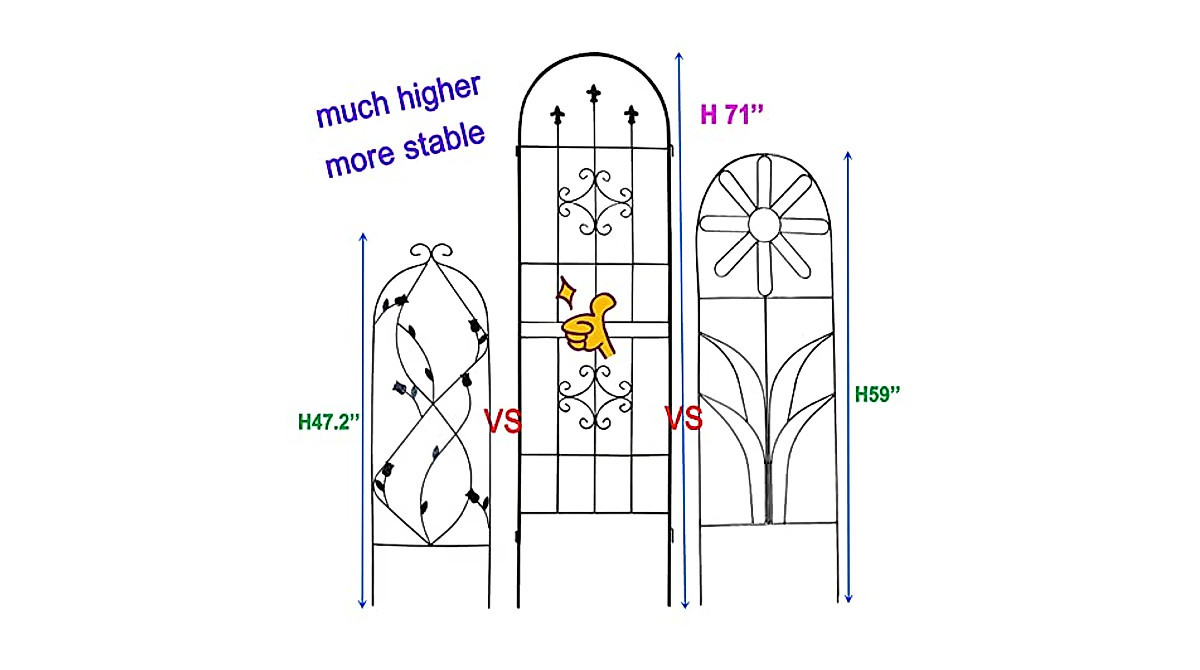 eLeGreen Metal Garden Trellis 2 Pack for Climbing Plants | Durable ...