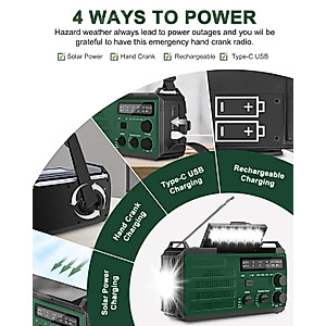 Emergency Radio, 29600mWh Hand Crank Radio, AM FM NOAA Weather Alert Radio, Solar Radio, 3-Mode Flashlight, Reading Lamp, SOS Alarm, Phone Charger for Hurricane and Emergency