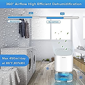 LAOVER Dehumidifiers, 1000ml Dehumidifier for Home, Portable Small Bedroom Bathroom Basement Closet Garage RV Office, Auto Shut Off 7 Colorful LED & Two Working Modes Ultra Quiet, White