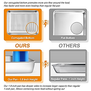 P&P CHEF 12.4 Inch Deep Rectangular Cake Pan, Stainless Steel Baking Pan Lasagna Pan for Toaster Oven, For Bake Cookie Cake Meat, Corrugated Bottom & Heavy Duty, Non-Toxic & Dishwasher Safe, 2Pcs