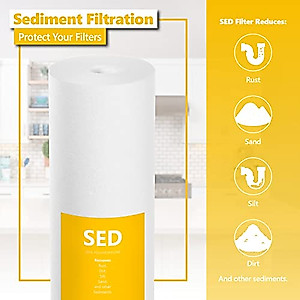 Express Water – 2 Pack Sediment Replacement Filter – Whole House Replacement Water Filter – SED High Capacity Water Filter – 5 Micron Water Filter – 4.5” x 20” inch…