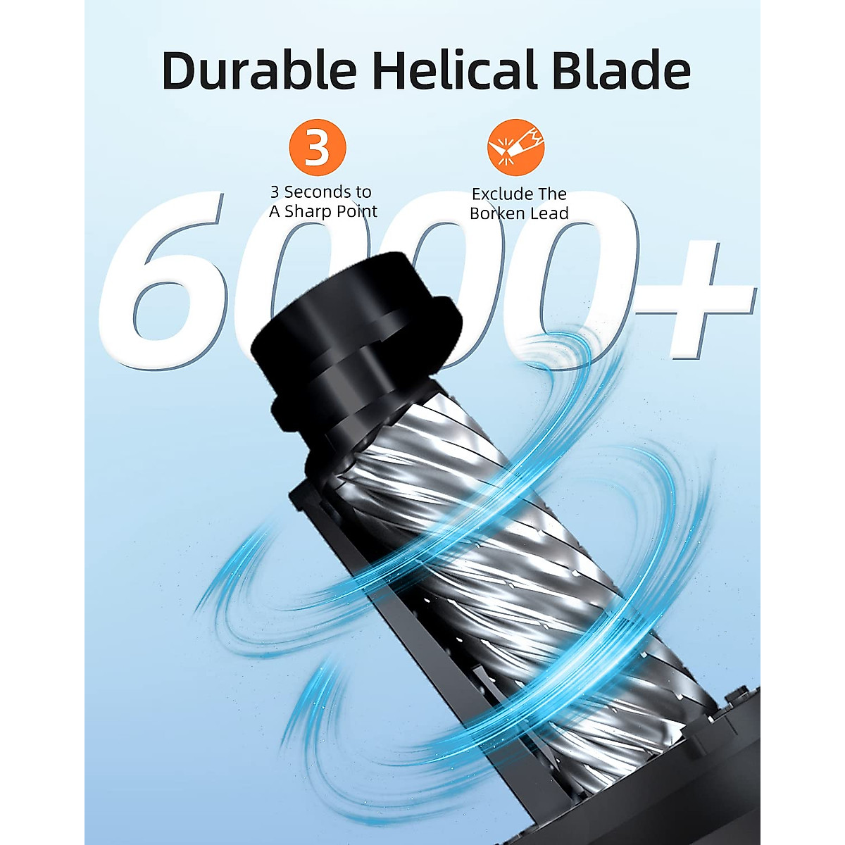 ZMOL Electric Pencil Sharpeners Battery Operated, Pencil Sharpener for Colored Pencils, Auto Stop for No.2/Colored Pencils(6-8mm),School/Classroom/Office(USB Cable Included)