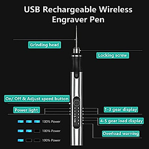KugobarNe USB Rechargeable Engraving Pen with 35 Bits, Mini Engraver Pen for All Materials, Professional Engraver Tool, Portable DIY Electric Engraving Pen for Jewelry Glass Wood Stone Metal(Silver)