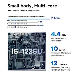 Beelink SEi12 Mini PC, Mini Desktop Computer with The Newest 12th Gen i5-1235U(Turbo 4.4Ghz, 10C/12T), 32G DDR4+500G PCle4.0 NVMe SSD, WiFi 6, 1000Mbps, Dual HDMI, BT 5.2, Type-C