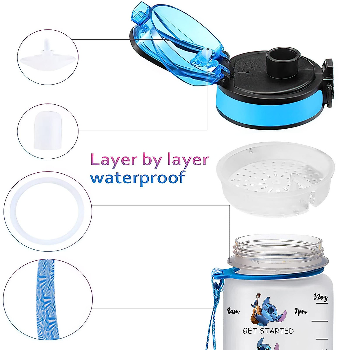 34HD Blue Replacement Lid and White Filter 32OZ Water Bottle, Leakproof with Silicone Sealing Ring, Lids Covers for 3.54in Diameter Water Bottle