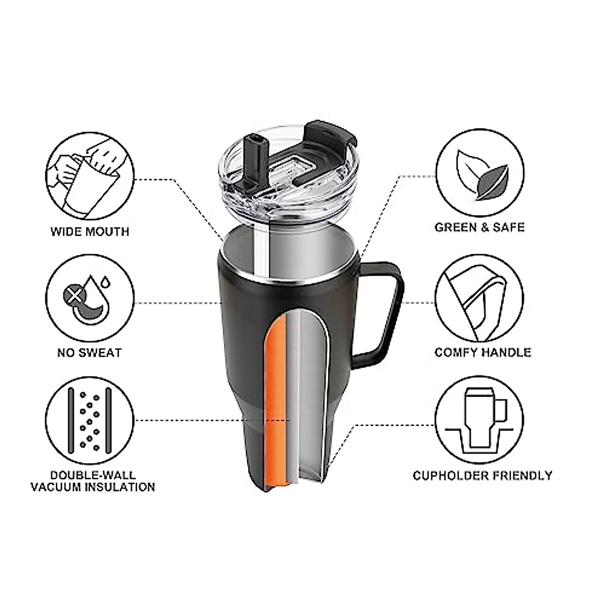 Zenbo 40 oz Tumbler with Handle –Keeps Drinks Cold up to 34 Hours,Leak Proof Lid and Straw -Insulated Tumbler Sweat Proof,Dishwasher Safe