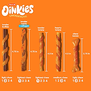 Hartz Oinkies Twirls + Collagen to Support Skin & Joints, Made with Real Chicken Breast, Highly Disgestible Dog Chews, 20 Count