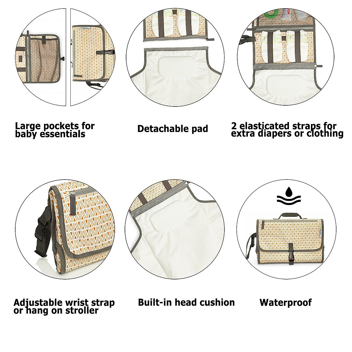 ThinkVivo Diaper Changing Pad, Portable Changing Station with Waterproof Folding Mat, Baby Changing Kit, Bonus eBook