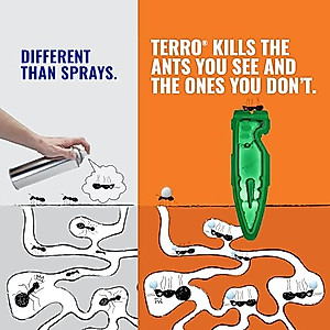 TERRO T1813B Outdoor Ready-to-Use Liquid Ant Bait Stake Killer Trap - Kills Common Household Ants 12 Stakes