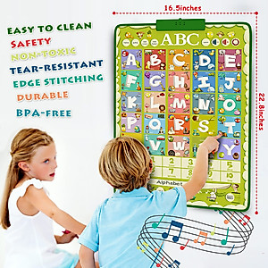 AMINFUN 100 Words Wall Chart Talking Poster, 100 Words Spelling & ABC & 123 & Music, Early Learning Electronic Toys, Great Preschool Educational Gifts for Toddlers Boys & Girls