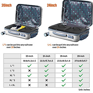 Caroeas Portable Hanging Travel Shelves Bag Suitcase Organizer Carry-on Closet Packing Cubes for Travel, 3-Shelf Suitcase Closet with 2 Hooks, Large Capacity, Black