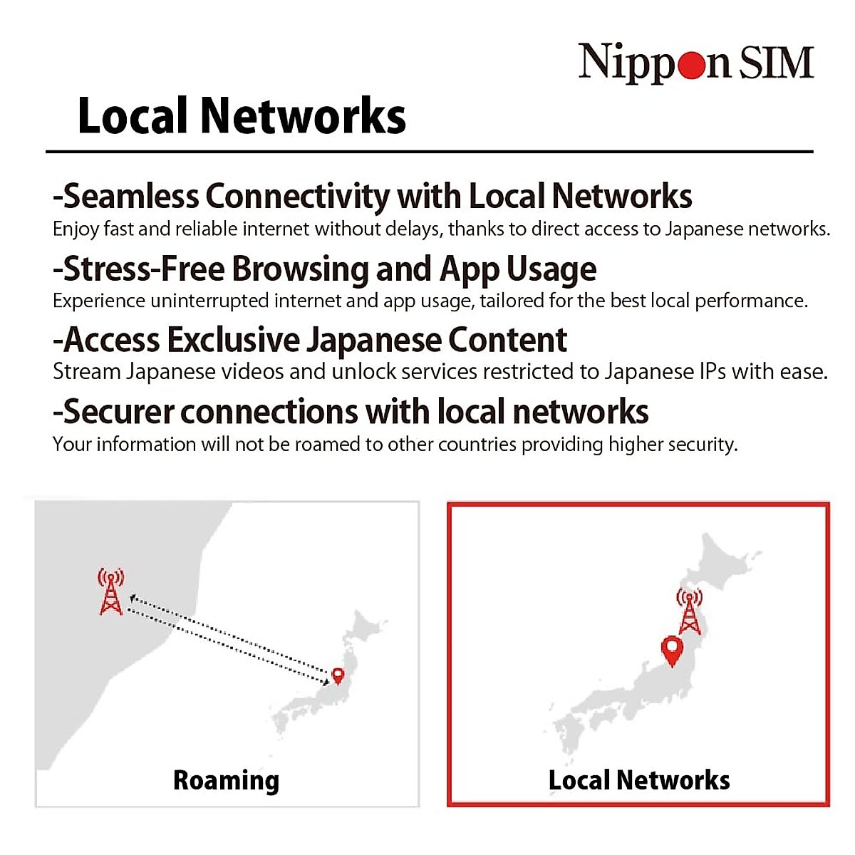 Japan Data Only SIM Card 180 Days | 15GB High-Speed 4G LTE + Unlimited Data at Reduced Speed | No Roaming Needed for Faster, Safer Access | Hotspot tethering Supported | Docomo Network | Made in Japan