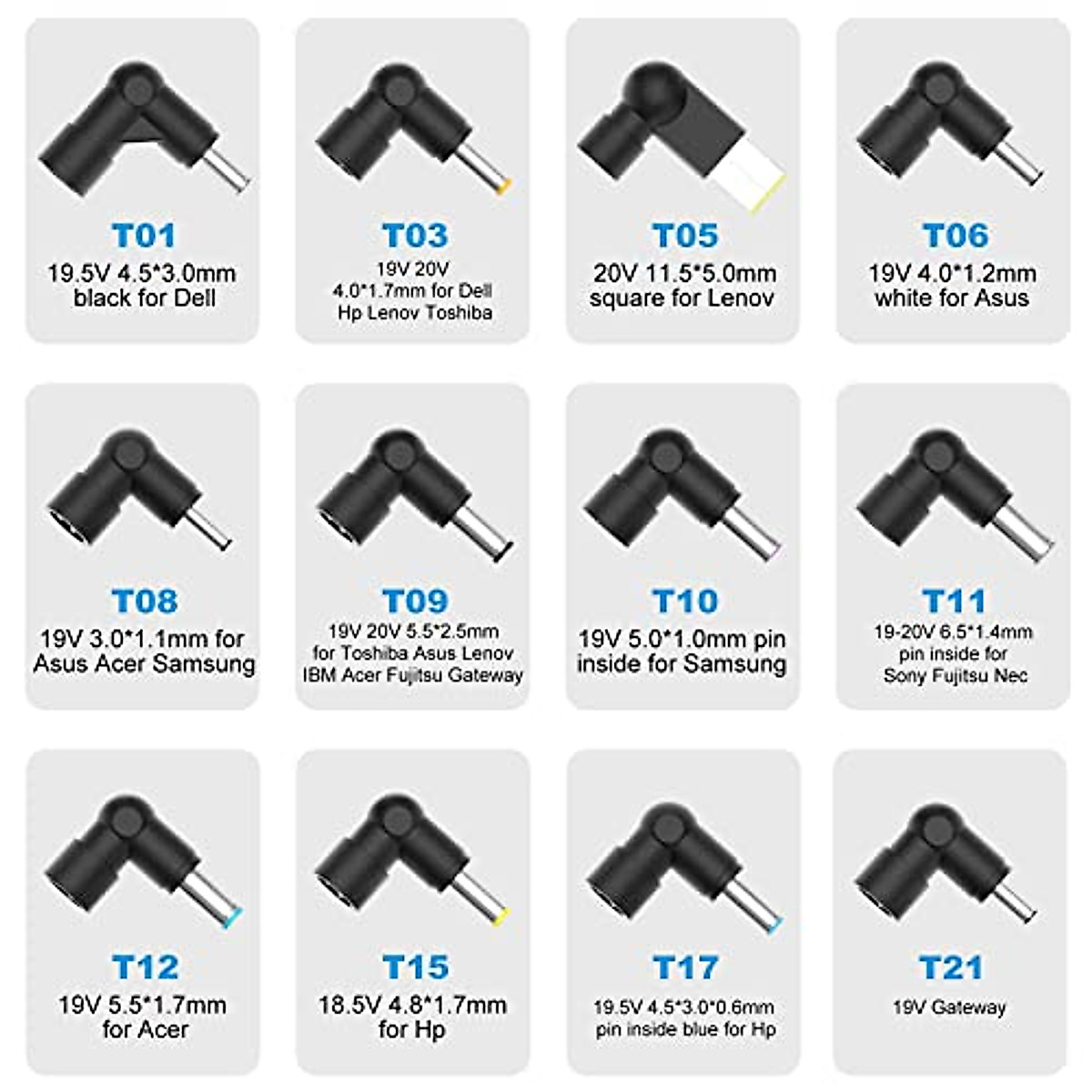 ZOZO Universal Laptop Charger 45W Power Adapter for Dell hp Acer Asus Samsung Sony Toshiba FUJITSU Delta NEC Liteon Gateway and More chromebooks ultrabook Laptop Notebook Computers …