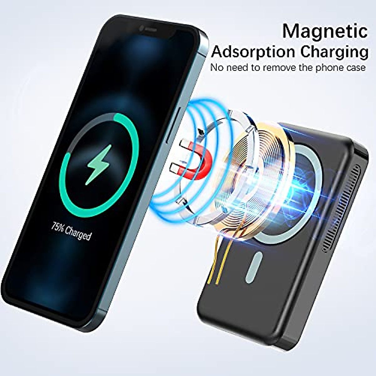 Magnetic Wireless Power Bank 10000mAh, Poukey Mag-Safe Portable Charger with 15W Wireless Charging & 20W PD USB C Fast Charging Compatible with MagSafe Battery Pack for iPhone 12 13 Pro Max/Pro/Mini