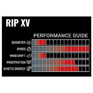 Victory Archery Victory Rip XV Gamer Shafts 400 1 Doz., black