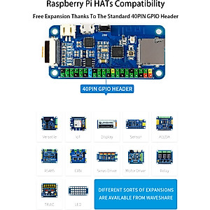 ESP32 One Kit Mini Development Board with WiFi/Bluetooth for Raspberry Pi Hats Support Image Recognition Voice Processing Compatible with Arduino and ESP-IDF Software SDK (with Camera)