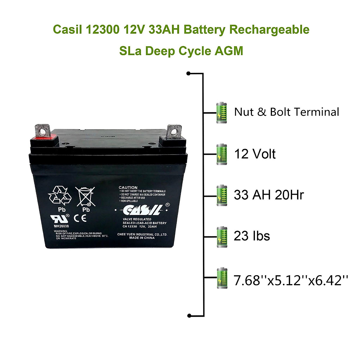 Casil 12V 33Ah Replacement Battery Compatible with 35ah Scooter Pride Mobility Jazzy Select Electric Wheelchair 2 Pack