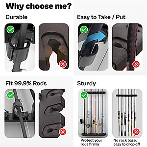 OJYDOIIIY Wall Mount Fishing Rod Holders,Vertical Fishing Pole Storage Rack for Garage