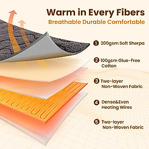 Bearhug Electric Heated Mattress Pads King Size Dual Controllers 78”×80” Sherpa Bed Warmer 21” Deep Pocket 10 Heat Settings 12-Hour Timer Machine Washable Gray