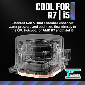Cooler Master 120L Core Close-Loop AIO Liquid Cooler, R7|i5 Gen S Dual Chamber Pump, 120mm PWM, 120mm Radiator, White Lighting, AMD Ryzen AM5|4, Intel LGA 1851|1700 Platform