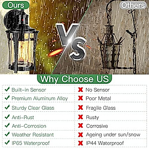 Dexnump Motion Sensor Wall Lights Dusk to Dawn Led Outdoor Wall Sconce Anti-Rust Waterproof Wall Lanterns with ST64 Bulbs E26 Socket Porch Light Fixtures Wall Lamp for Doorway, Garage, Garden