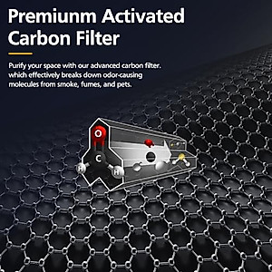 Ecleanfy MK-01 MK-06 TZ-K1 DH-JH01 Replacement Filter Compatible with MK-01 MK-06, ToLife TZ-K1, Kloudi DH-JH01, POMORON MJ001H/MJ012H Air Purifi-er, 3 Pack