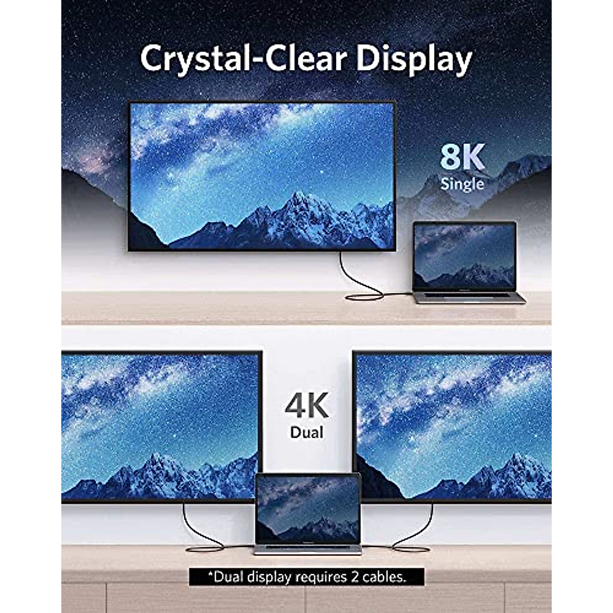 Anker Thunderbolt 4 Cable 2.3 ft, USB-C to USB C Cable, Supports 8K Display/40Gbps Data Transfer/100W Charging, for iPhone 15 Pro, MacBooks, iPad Pro (Intel Thunderbolt Certified), Monitor Connection