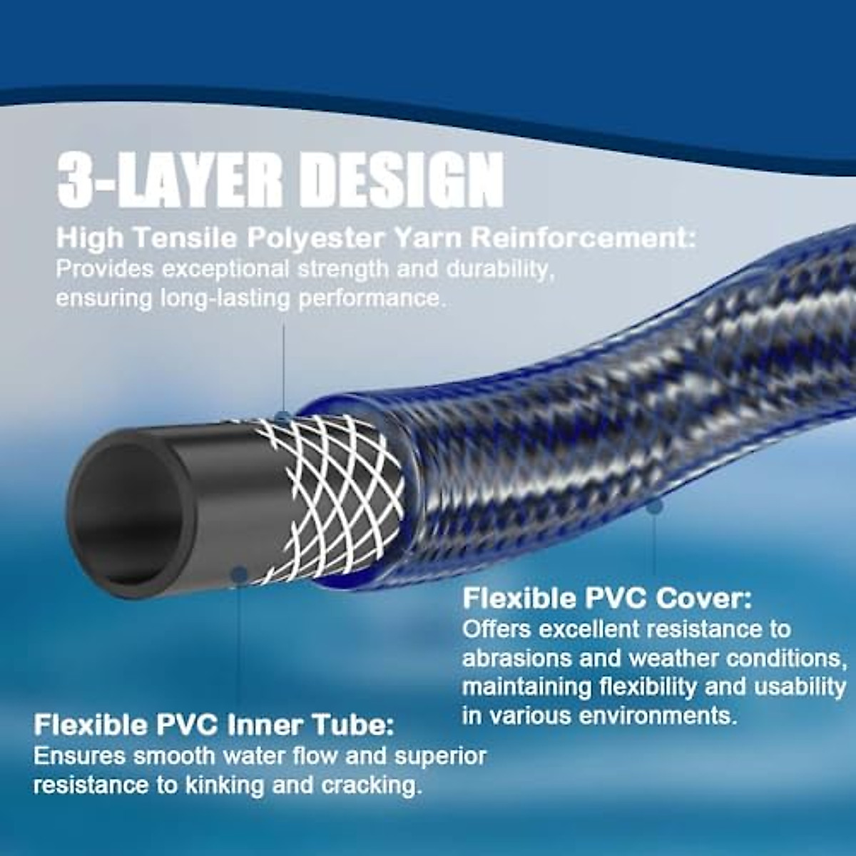 FangFarm 5/8" Outdoor PVC Garden Hose with Water Stop, Hose Shut Off Valve, Flexible Water Hose, Durable and Leakproof, Solid Brass GHT Connector (20FT, Blue)