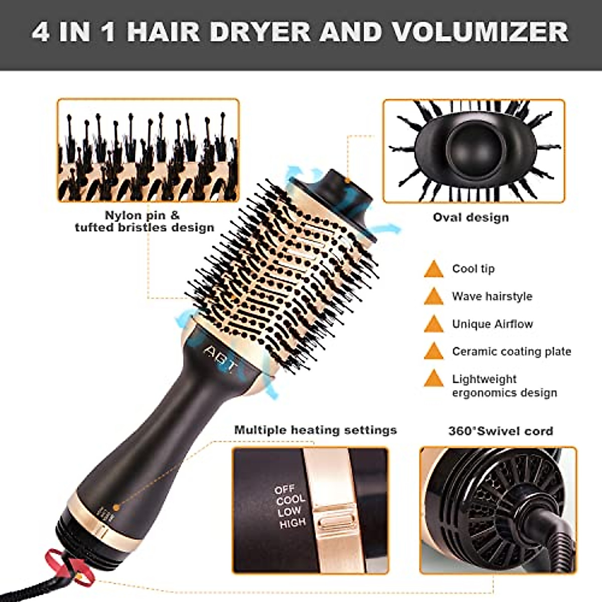 Hot Air Brush, 4 in 1 Hair Dryer Brush & Volumizer, One Step Blow Dryer Suitable for Straight and Curly Hair, Ceramic Coating Achieve Salon Styling at Home 1200W