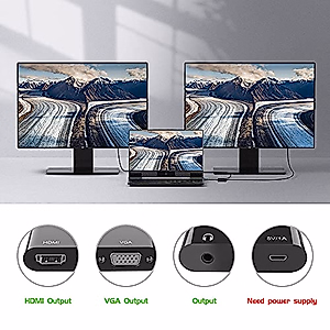 Gray Rabbit HDMI to VGA HDMI,1080P HDMI to VGA HDMI Adapter(Male to Female) with Audio Support. for Computer, Desktop, PC, Monitor, Projector, HDTV, Chromebook, Xbox and More,Need Supply Required