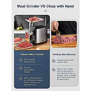 Electric Meat Grinder, Heavy Duty Meat Mincer, Sausage Stuffer Maker, Food Grinder with Sausage & Kubbe Kit, 2 Grinder Plates, Stainless Steel (Black)