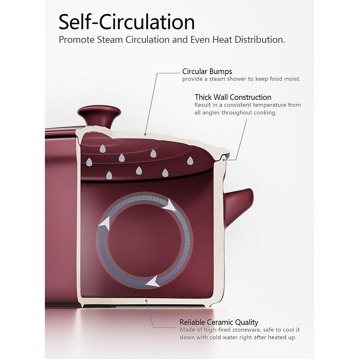 LE TAUCI 3 Quart Dutch Oven Pot with Lid, for No Knead Bread Baking, Sourdough Loaf, Non-Coated & Non-Toxic Ceramic Small Bread Oven Pan, Use as Non-Stick Soup & Stew Pot, Burgundy Red