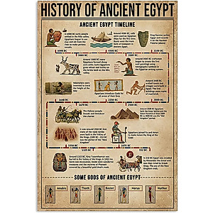 Egyptian Knowledge Metal Tin Signs Vintage History Of Ancient Egypt Poster Club Office Classroom Home Room Wall Decor Plaque 8x12 Inches