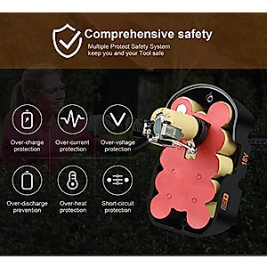 Moticett 3.6Ah Ni-Mh Replacement Battery Compatible with Ryobi 18V Battery P100 Compatible with Ryobi 18 Volt Battery ABP1801 ABP1803 BPP1820 130224007 130224028 130255004 Cordless Power Tools