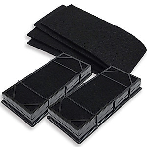 PUREBURG HRF-C1 Replacement True HEPA Filter Compatible with Honeywell HRF-C2 HRF-C1 Type C HRF-B1 HRF-B2 Fits HHT-011/080/081/085/090/140/145 Holmes HAP240/243/2404/2400/412/422/424/242,2-Pack
