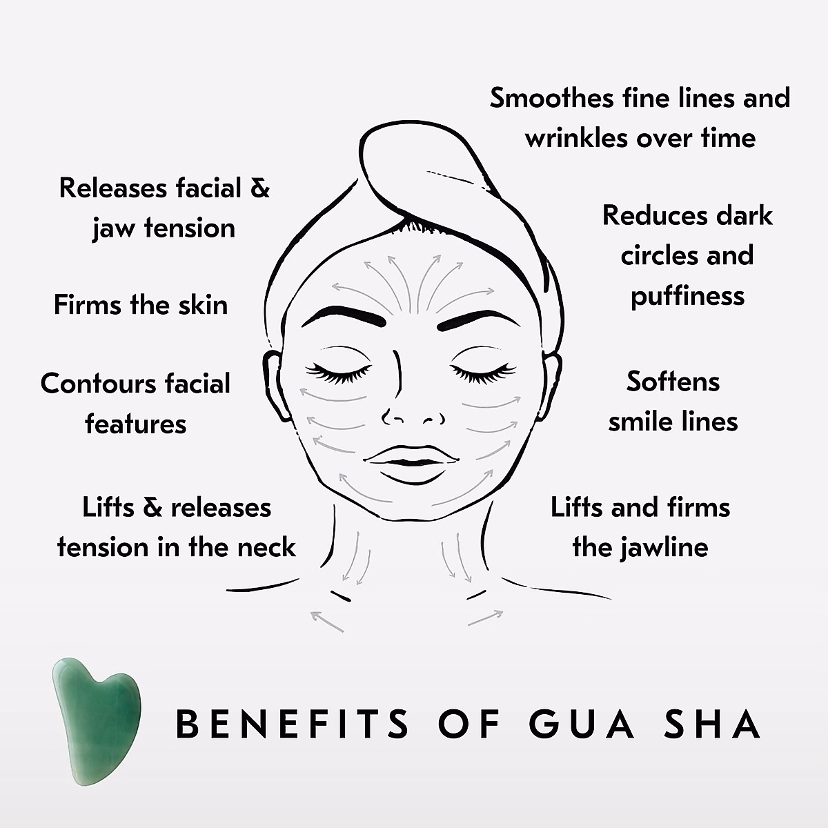 Mount Lai Jade Gua Sha Facial Tools, Face Sculpting Skin Care Guasha Tool for Face and Body, Self Care Facial Massager to Relieve Muscle Tension and Reduce Puffiness