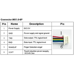 Fingerprint Scanner, Capacitive Fingerprint Module, Capacitive Fingerprint Identification Module, for Safety Box Access Control Assistance