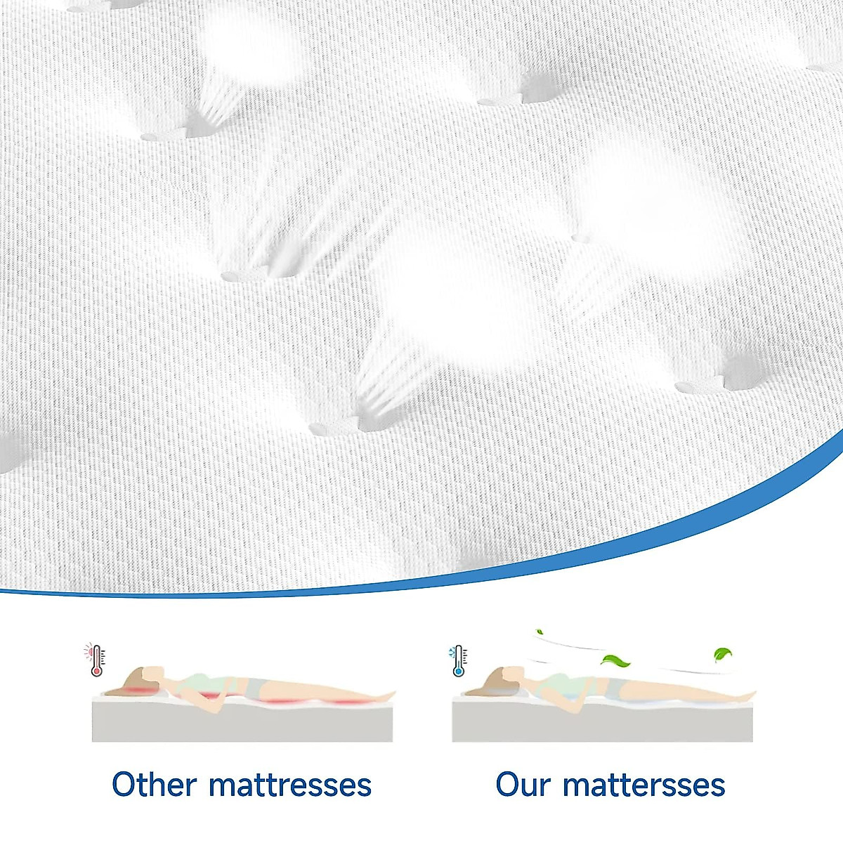 wowttrelax 10 Inch Queen Mattress in a Box - Comfortable Innerspring Mattress with Motion Isolation, Individually Wrapped Pocket Coils - Double Mattress Relief - Cooling Gel Memory Foam