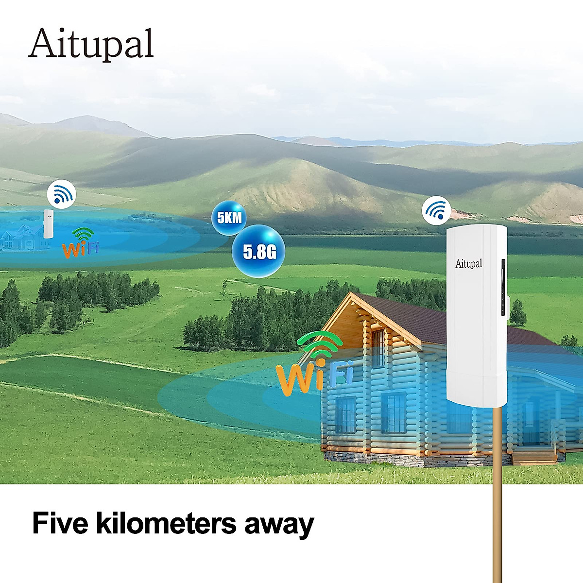 Aitupal 5.8G Gigabit 1Gbps High Speed Wireless Bridge, Point to Point WiFi Outdoor CPE with 14dBi High-Gain Antenna, 5KM Long Range Working Distance Support starlink Router，48V PoE