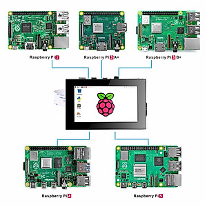OSOYOO 3.5 Inch DSI Touchscreen RPi5 LCD Display for Raspberry Pi5 4 3 2 B B+ |Capacitive Finger Touch Screen | Plug and Play Monitor Compatible with Raspbain Ubuntu Kali RetroPie Windows 10 IOT core