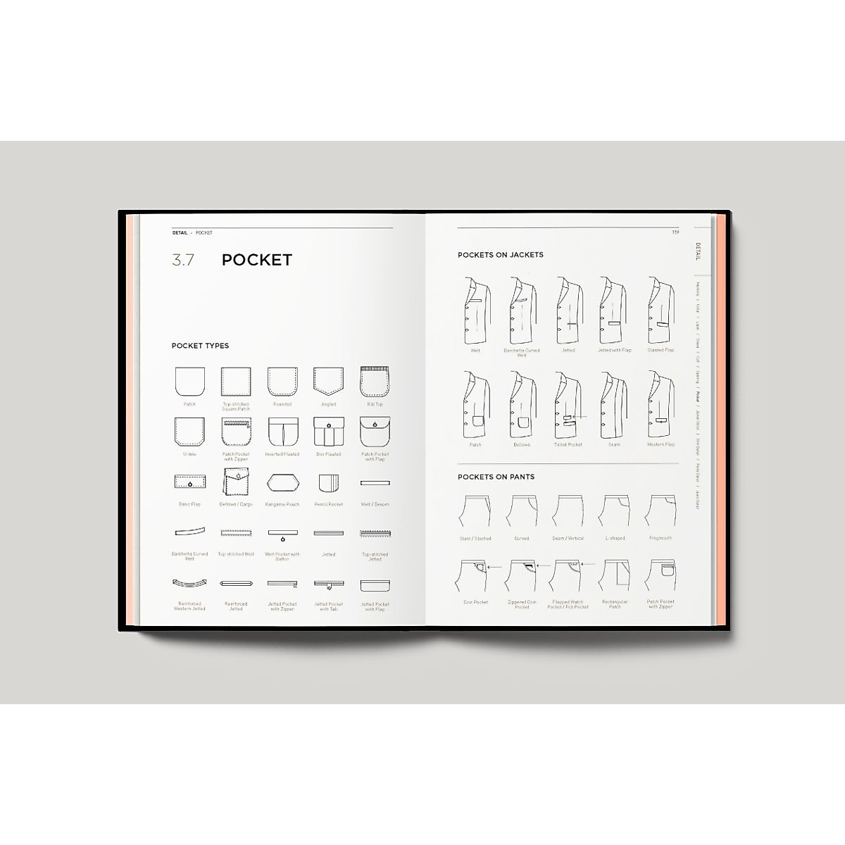 Fashionpedia: The Visual Dictionary of Fashion Design