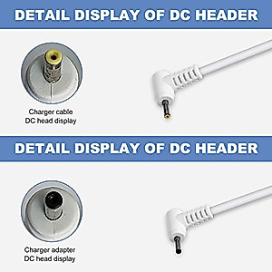 SGEOYPIL 5V Charger for Monitor Unit, Safety Power Cord Compatible with Infant Optics Baby Monitor DXR-8 PRO Replacement Original Monitor Adapter Charger Cable —— Not Fit Camera or DXR-8 and Motorola