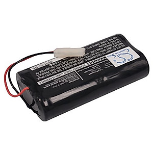 Battery Replacement for Shark VAC-V1925 V1925,XBV1925