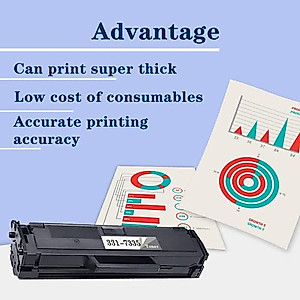 2-Pack 331-7335 Toner Cartridge Replacement for DELL YK1PM HF44N HF442 B1160 B1160w B1163w B1165nfw Printer., Black, CS-331-7335 2P