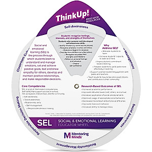 Social & Emotional Learning (SEL) Educator Wheel