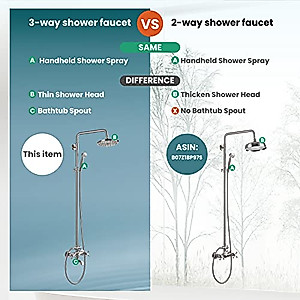 Shower Faucet Set Exposed 8 Rain Shower 2 Double Knobs Handle Brushed Nickel Triple Function Tub Spout Shower Fixture Combo System Unit Set