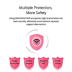 Unlocked Mini 4G Dongle USB LTE Ufi Mobile Data Wireless Router Network Card WiFi Hotspot Modem dongle with Sim Card Slot